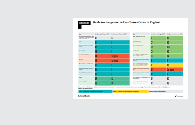 Planning Reform and the new Standard Method