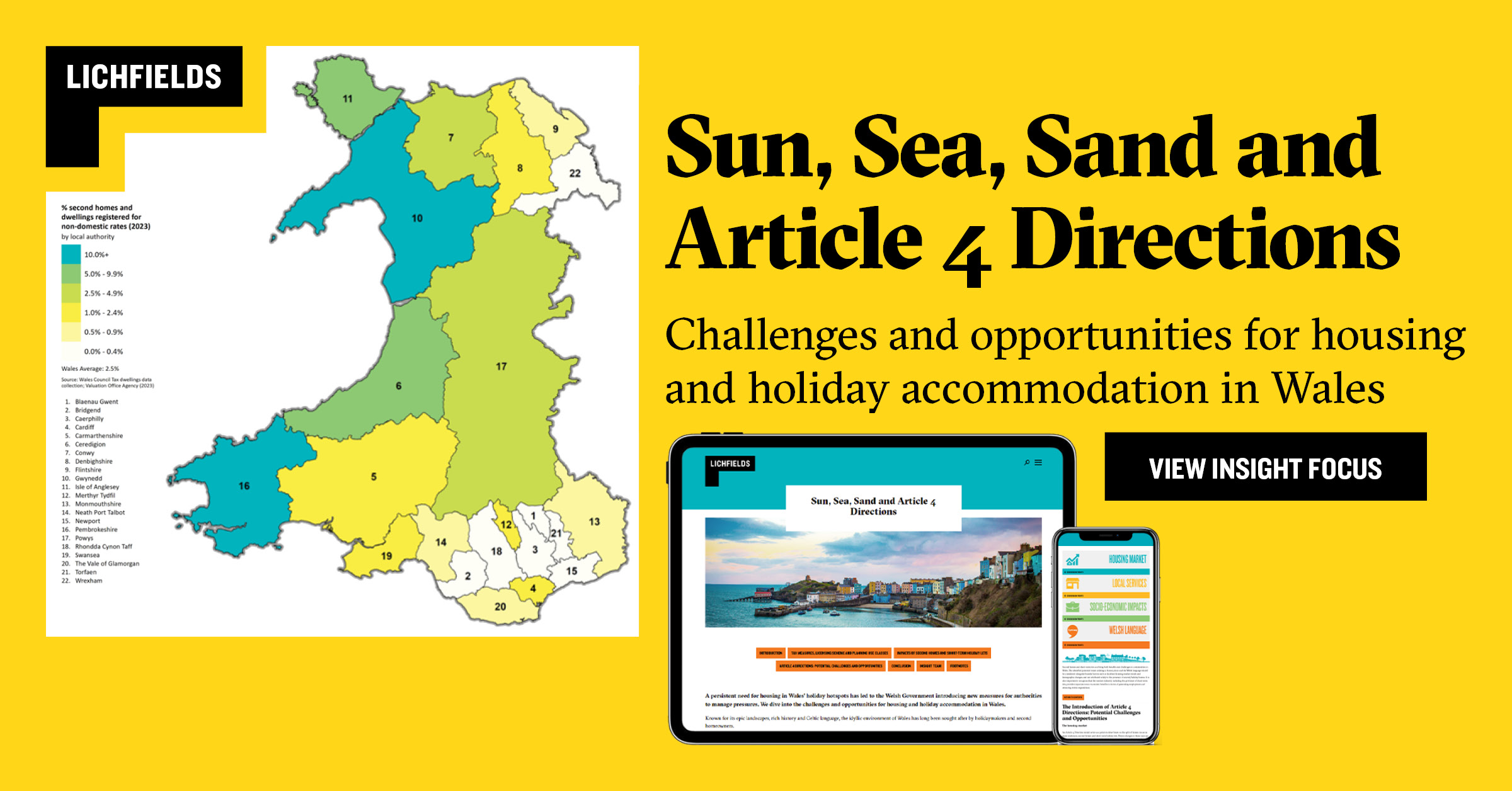 Sun, Sea, Sand and Article 4 Directions